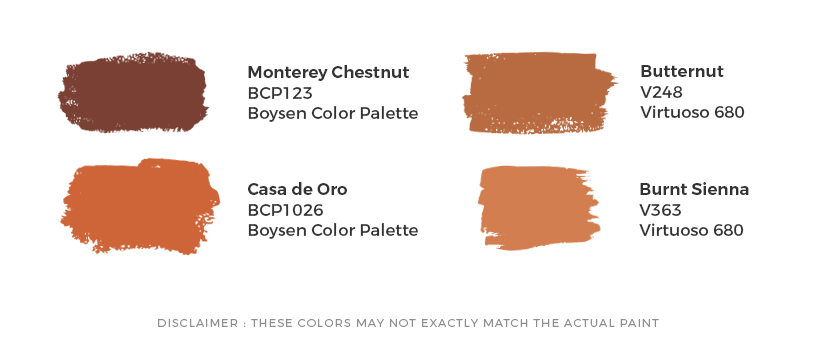 Choose a Showstopper Like Copper | Let it B