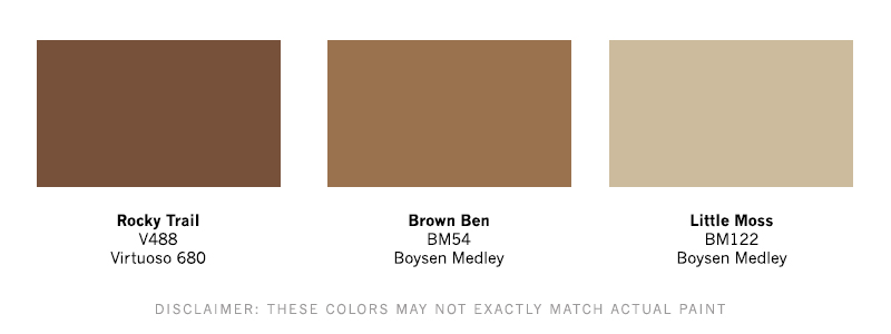 Home Painting Ideas for Your Personality Type