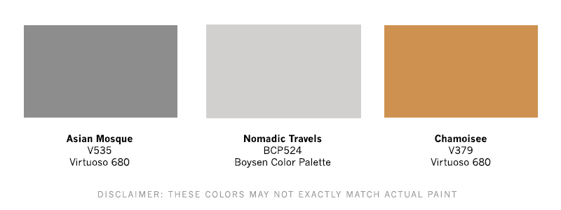 Home Painting Ideas for Your Personality Type