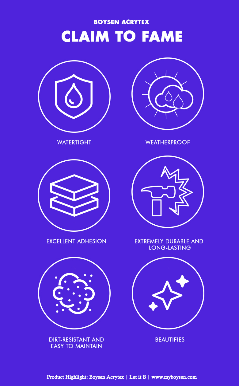 Product Highlight: Boysen Acrytex