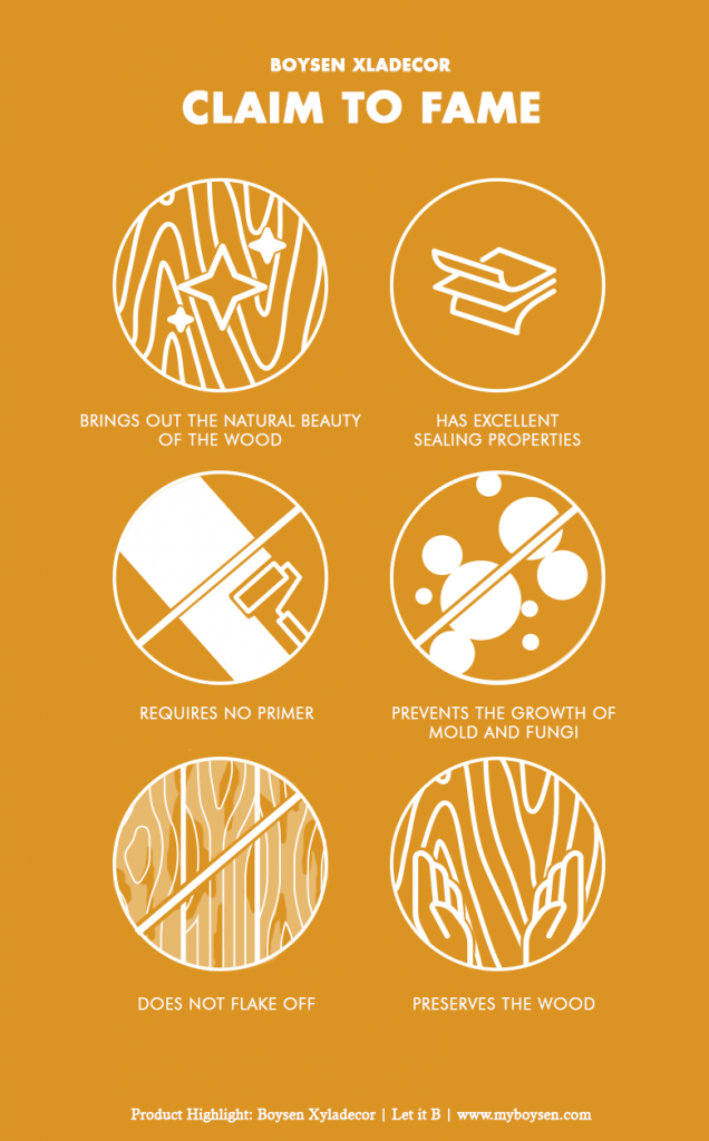 Product Highlight: Boysen Xyladecor for Wood | MyBoysen