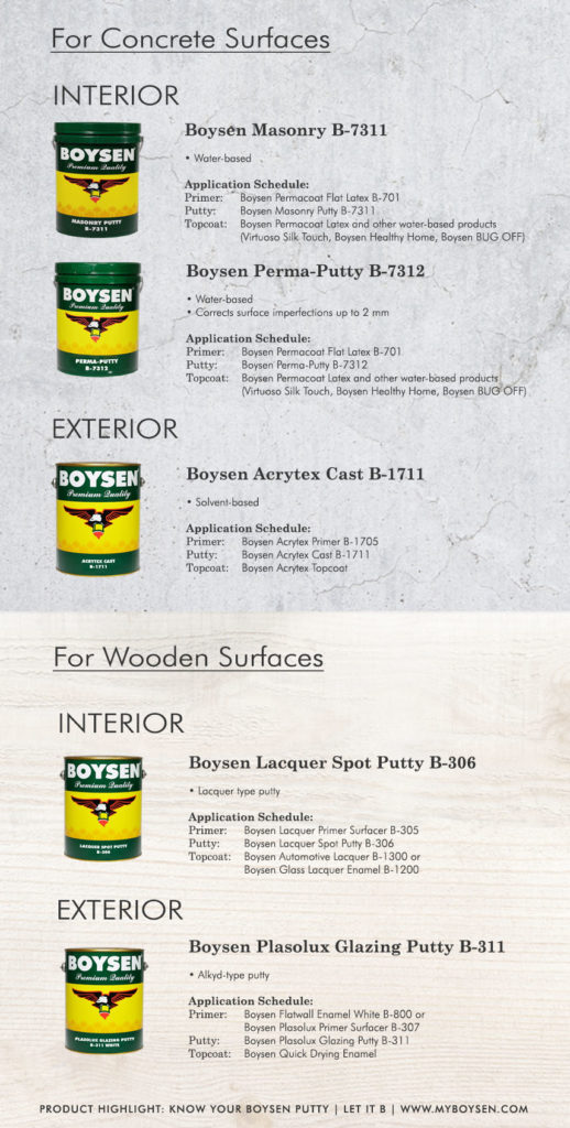 Product Highlight: Know Your Boysen Putty | MyBoysen